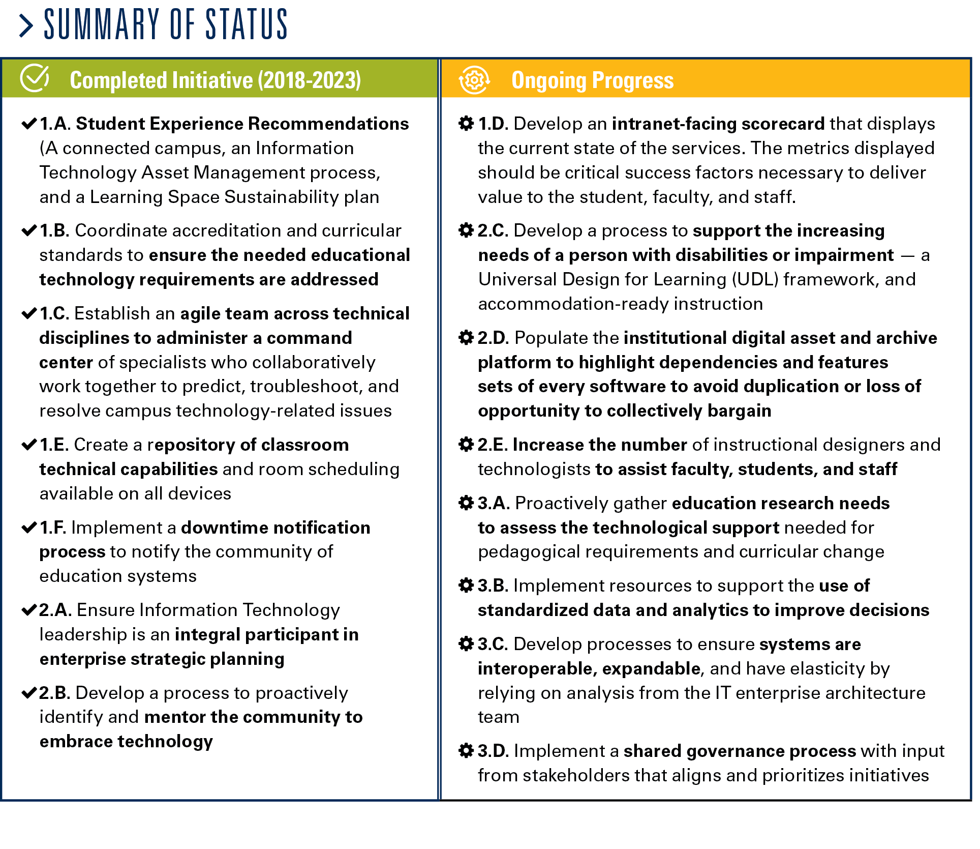 Technology Infrastructure | Digital Campus | University of Nebraska ...